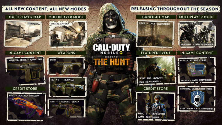 La Temporada 10 de Call of Duty: Mobile, The Hunt ya está disponible