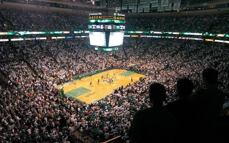All NBA arenas capacity