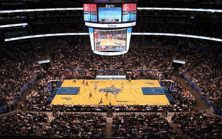 All NBA arenas capacity