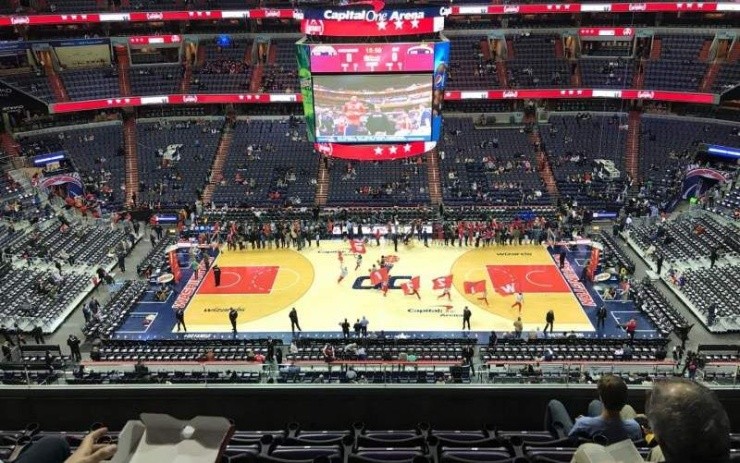 All NBA arenas capacity