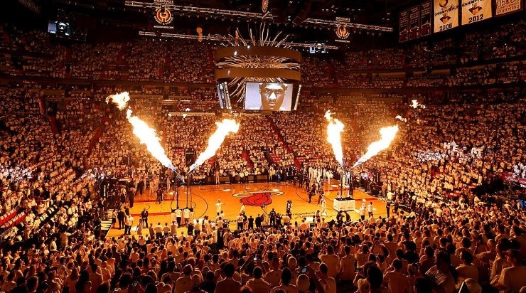 All NBA arenas capacity