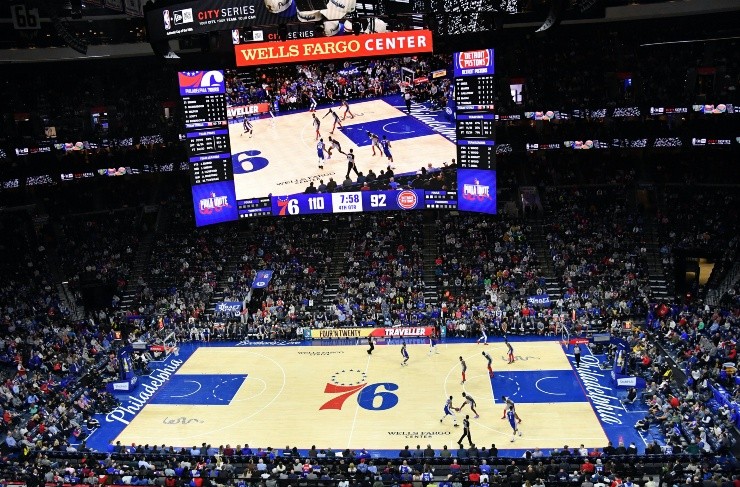 All NBA arenas capacity