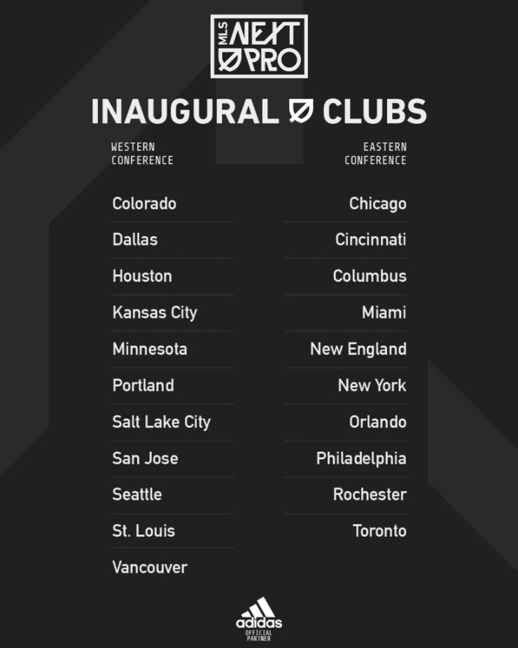 MLS lança oficialmente sua segunda divisão, chamada MLS Next PRO ...