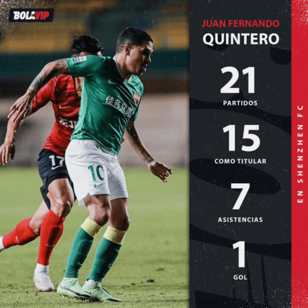 El regreso de un histórico a River: los números de Quintero en su ...