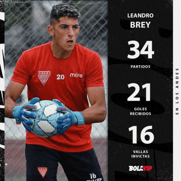 Ya fue presentado: todos los registros de Leandro Brey, nuevo refuerzo ...