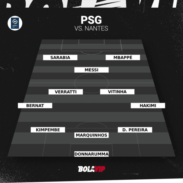 ¿Juega Messi?: las alineaciones confirmadas para Nantes vs PSG por la ...