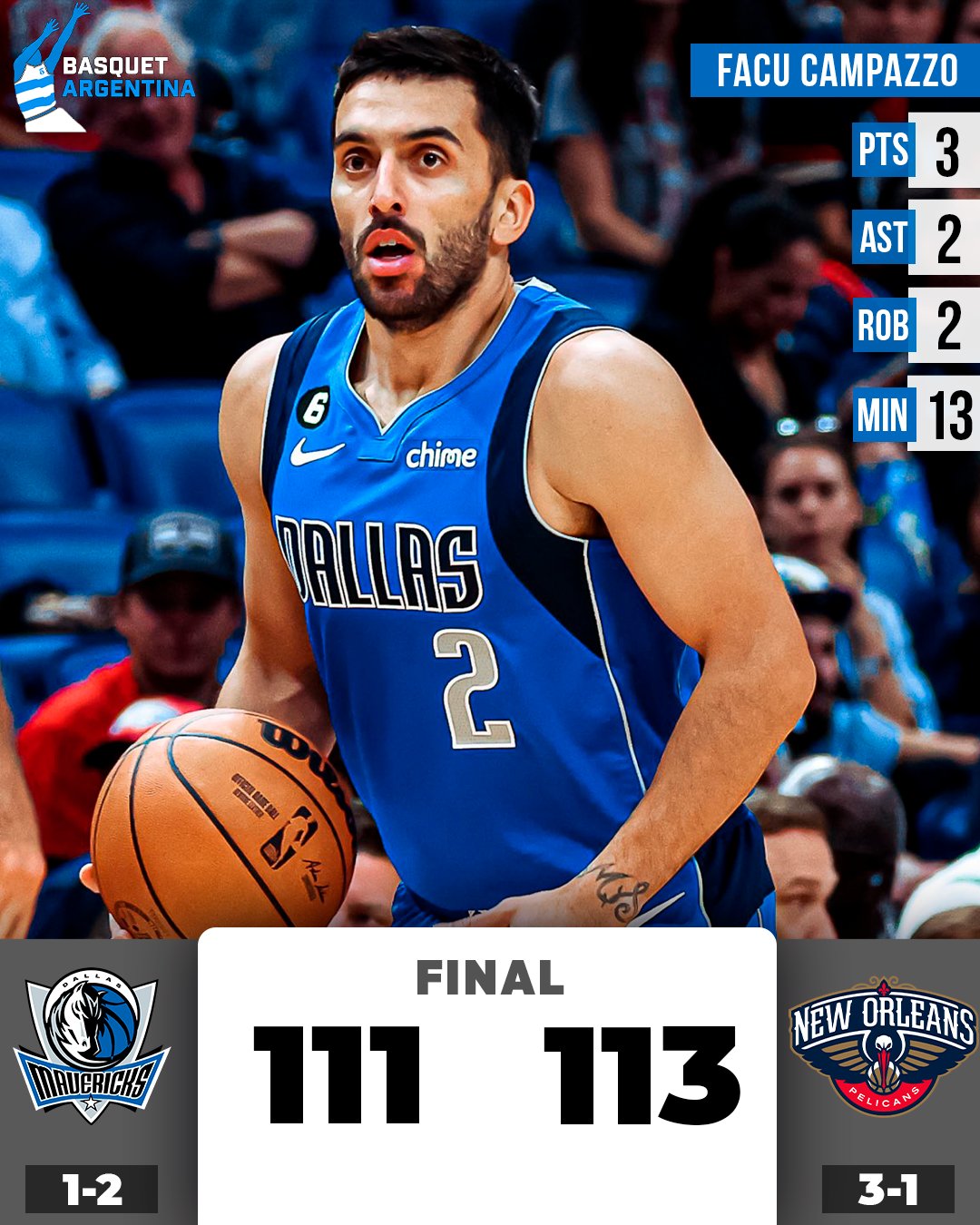 Cómo le fue a Facundo Campazzo en su debut en los Dallas Mavericks