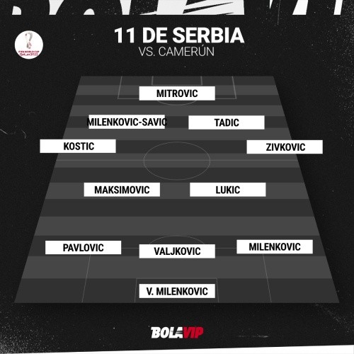 Camerún vs. Serbia: alineaciones confirmadas para la jornada 2 del Grupo G del Mundial de Qatar 2022