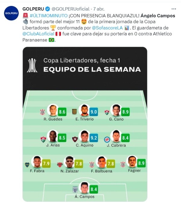 Alianza Lima: Ángelo Campos habló sobre el castigo que recibió de ...