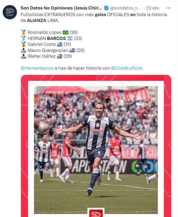 Leyenda histórica de Alianza Lima eleva a Hernán Barcos al nivel de ídolo